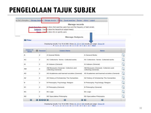 Panduan Pengguna Aplikasi Repository Berbasis Eprints | PPTX