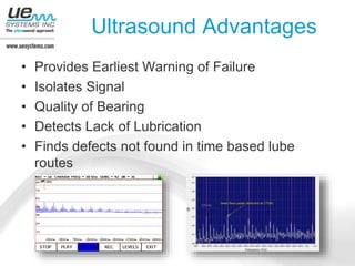 EPRI Ultrasound Assisted Lubrication.ppt
