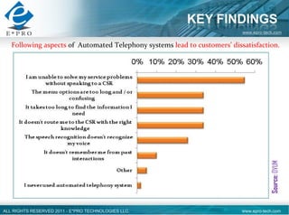 E Pro Cem Presentation Final | PPT