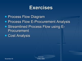 E Procurement | PPT