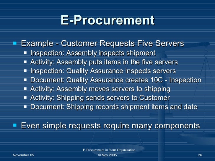 E Procurement