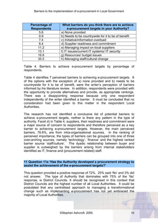 E Procurement Stephen Ashcroft | PDF | Business | Business and Finance