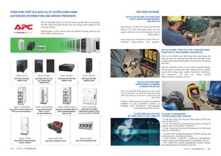 Profile Techmaster Vietnam 2020 | PPT