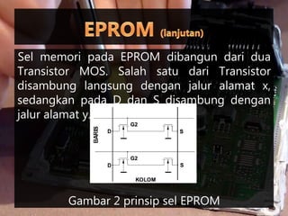 Eprom dan iprom | PPT