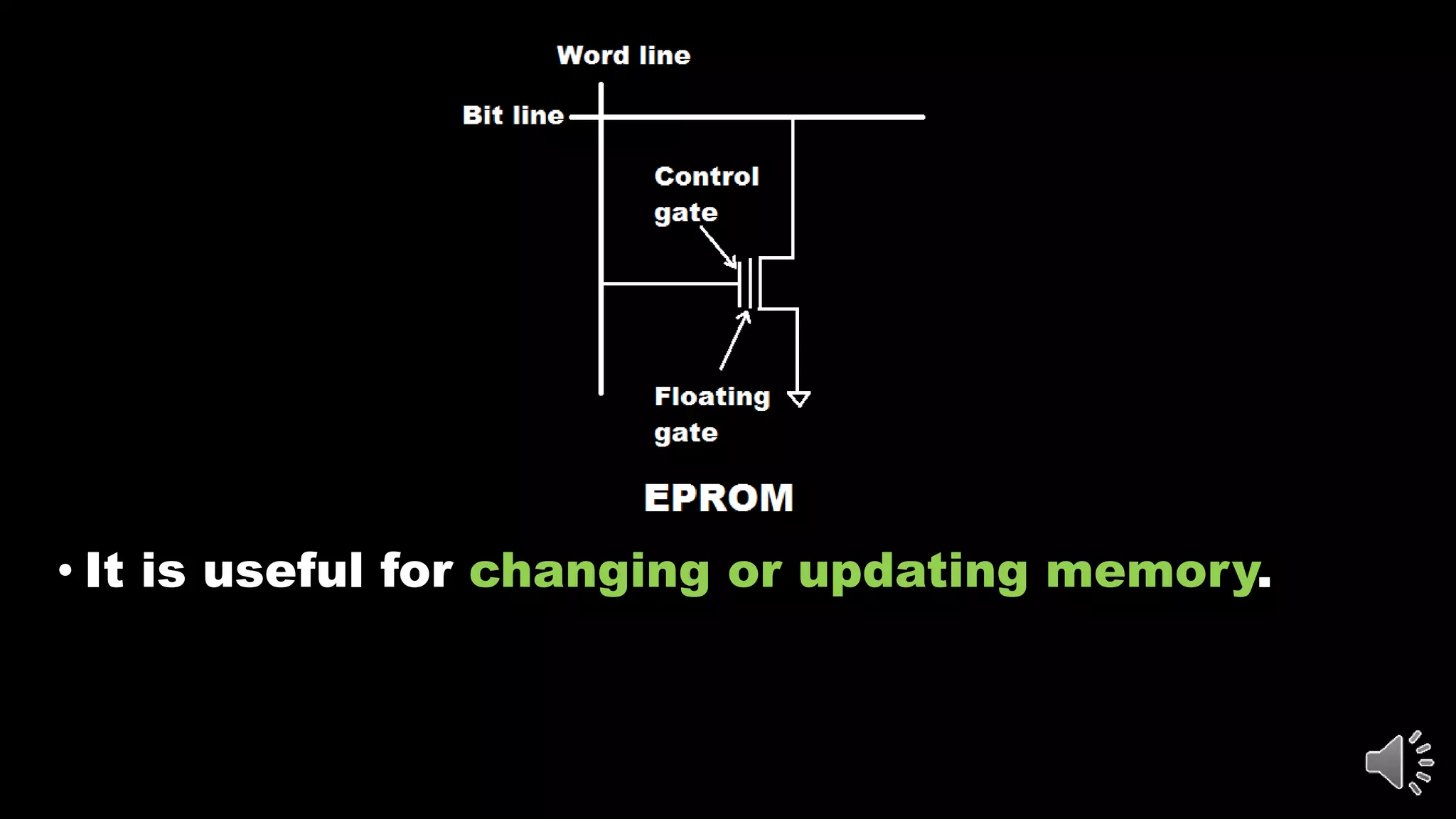 Eee Eprom Internal Structure Pptx