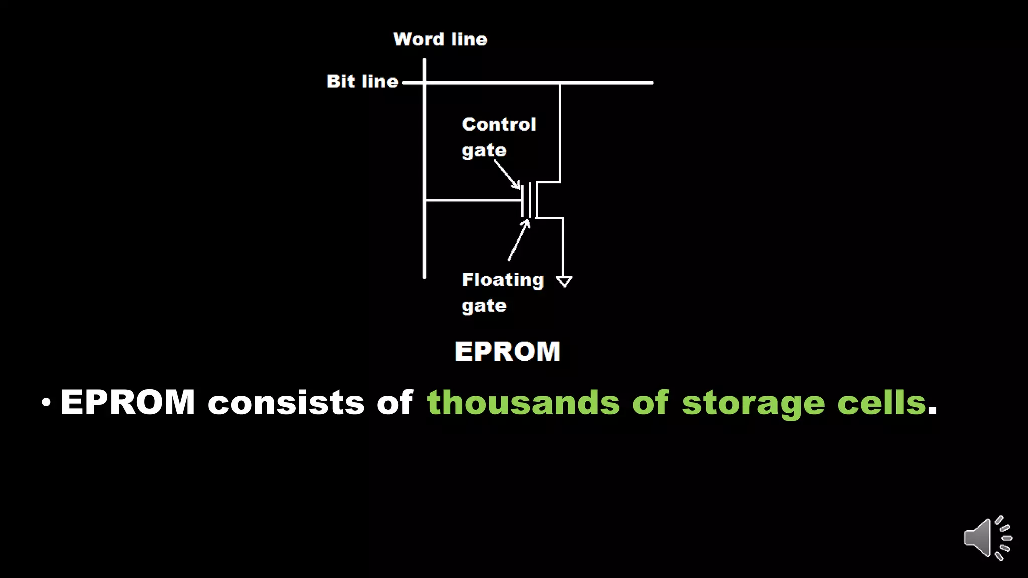 #EEE - EPROM internal structure | PPTX | Computing | Technology & Computing