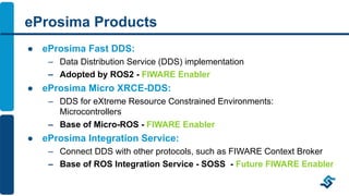 FIWARE Wednesday Webinars - The Use of DDS Middleware in Robotics (Part ...