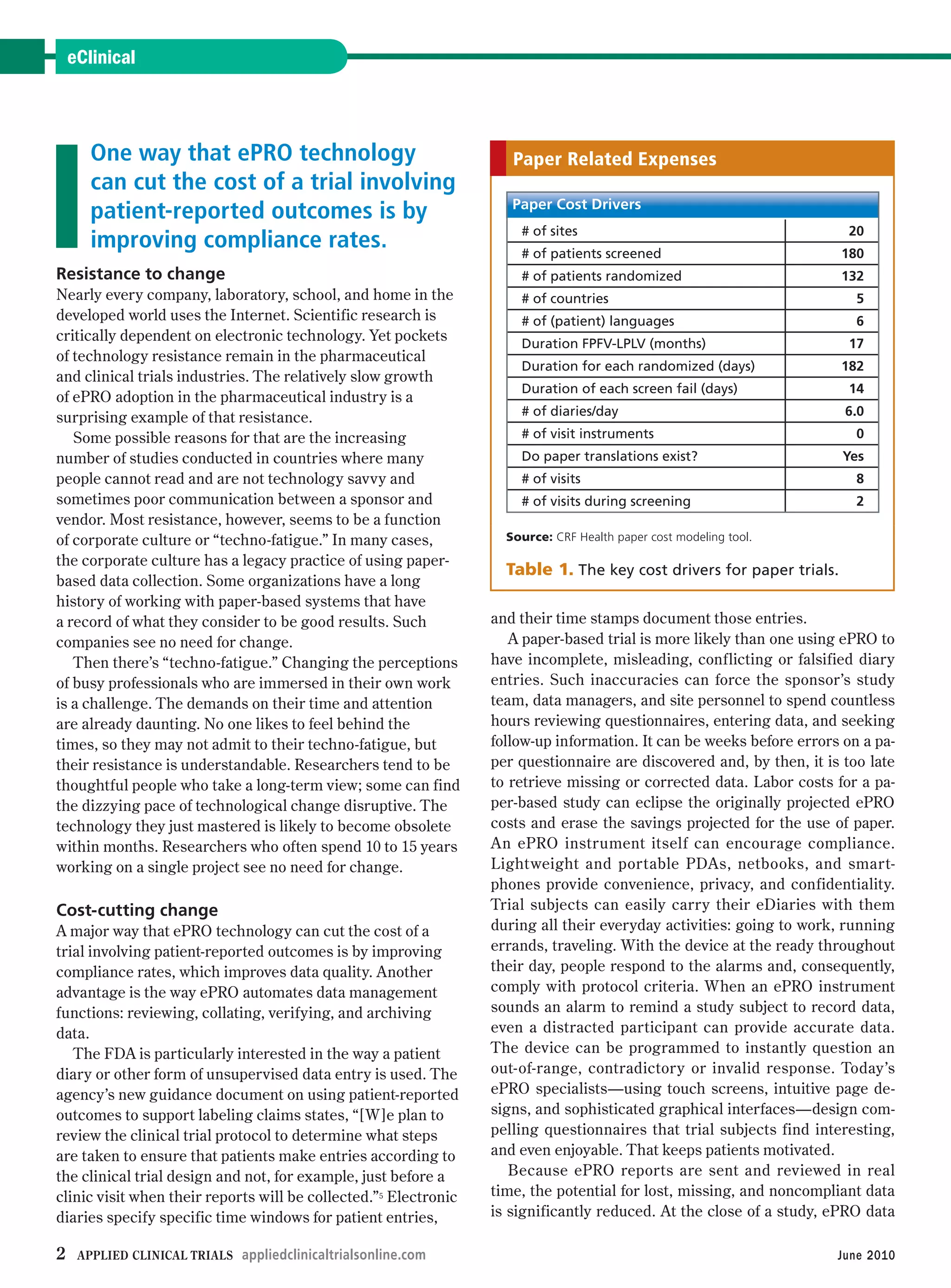ePRO vs. Paper: Applied Clinical Trials | PDF