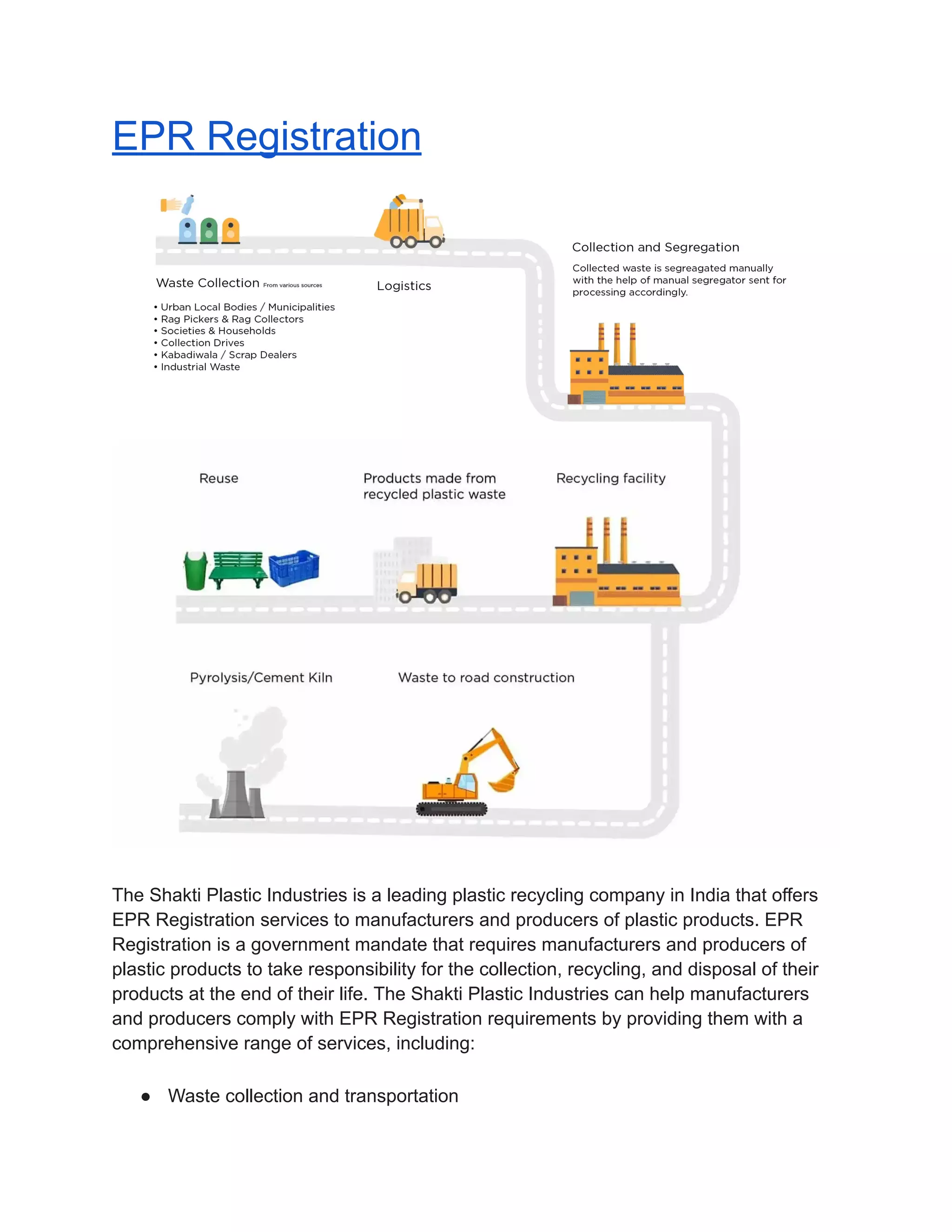 EPR Registration | PDF