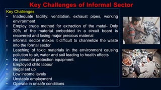 EPR Role of Informal Sector | PDF