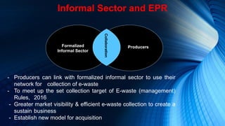 EPR Role of Informal Sector | PPT