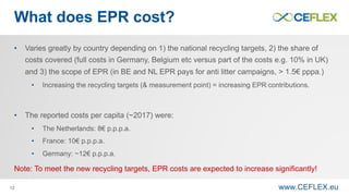 EPR - A key factor in realising the circular economy for flexible ...