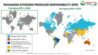 EPR - A key factor in realising the circular economy for flexible ...