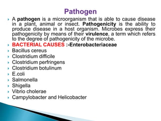 Enterocin pediatric suspension | PPTX