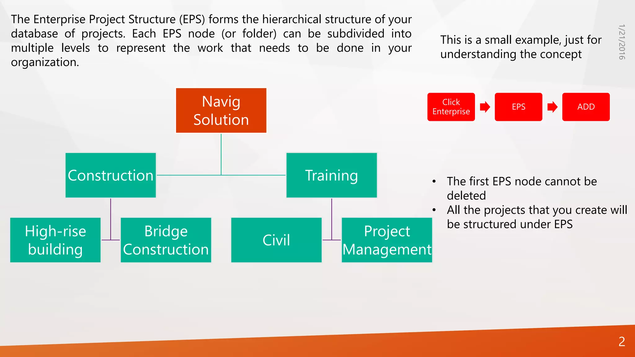 Enterprise Project Structure (EPS) | PPTX