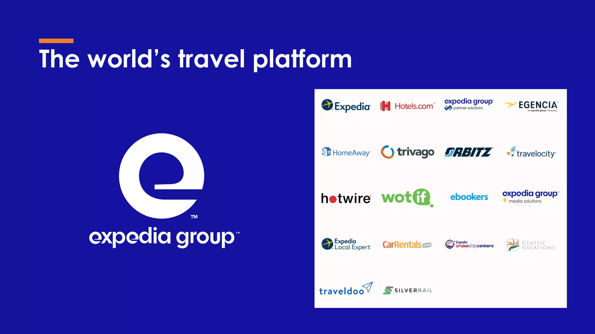 Blueprint Series: Expedia Partner Solutions, Data Platform | PDF