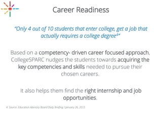 CollegeSPARC presentation for colleges and universities. | PPTX