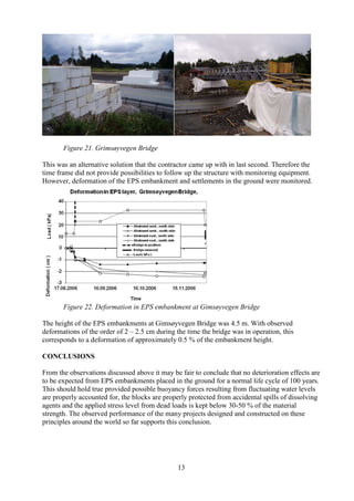 EPS Geofoam +40 Years of Experience in Road Construction in Norway | PDF