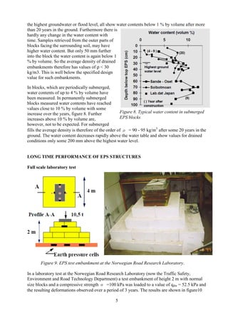 EPS Geofoam +40 Years of Experience in Road Construction in Norway | PDF