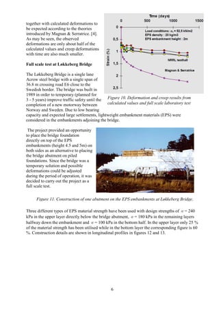 EPS Geofoam +40 Years of Experience in Road Construction in Norway | PDF