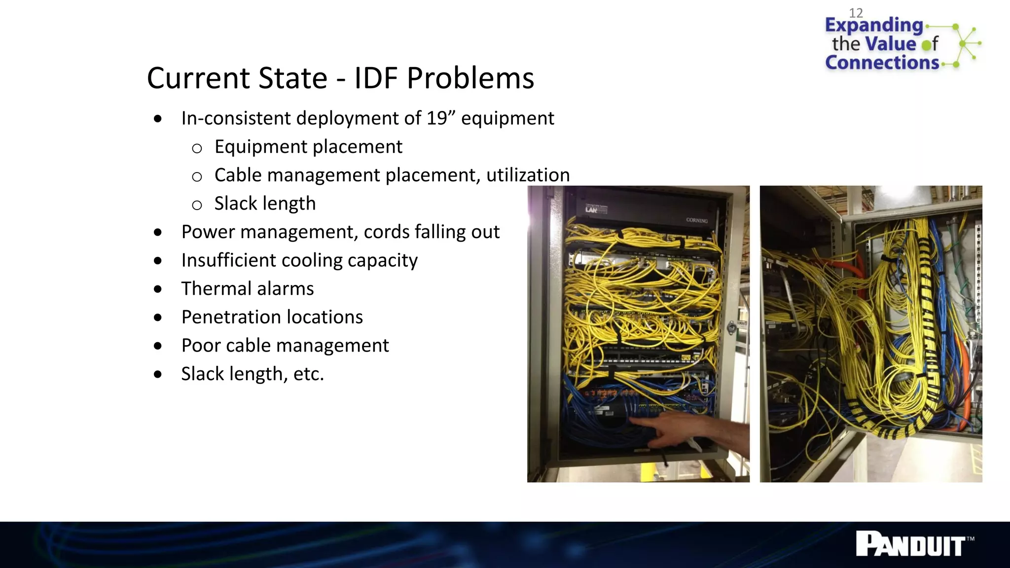The Building Blocks of the Industrial Network | PDF