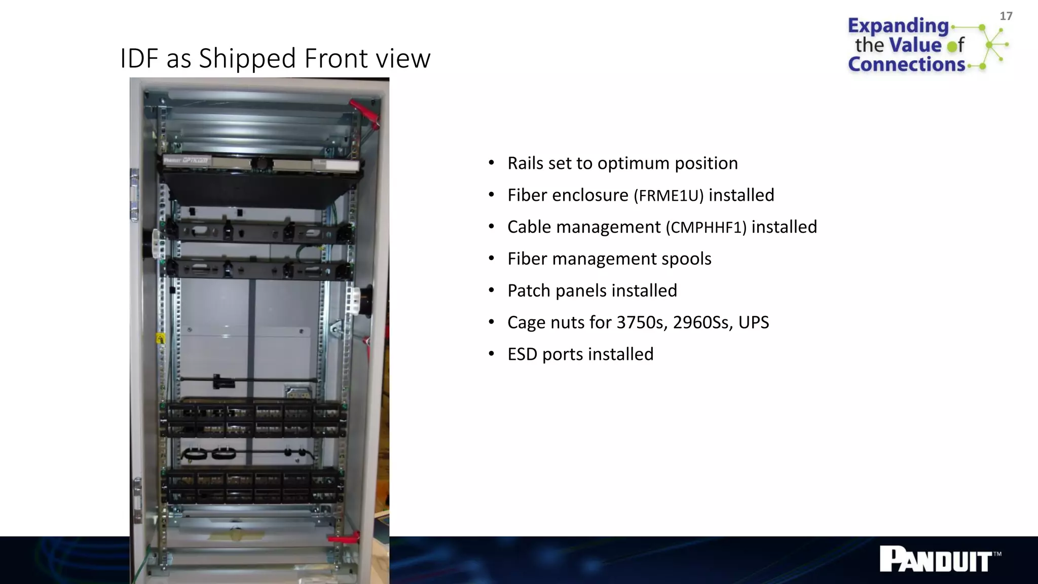 The Building Blocks of the Industrial Network | PDF