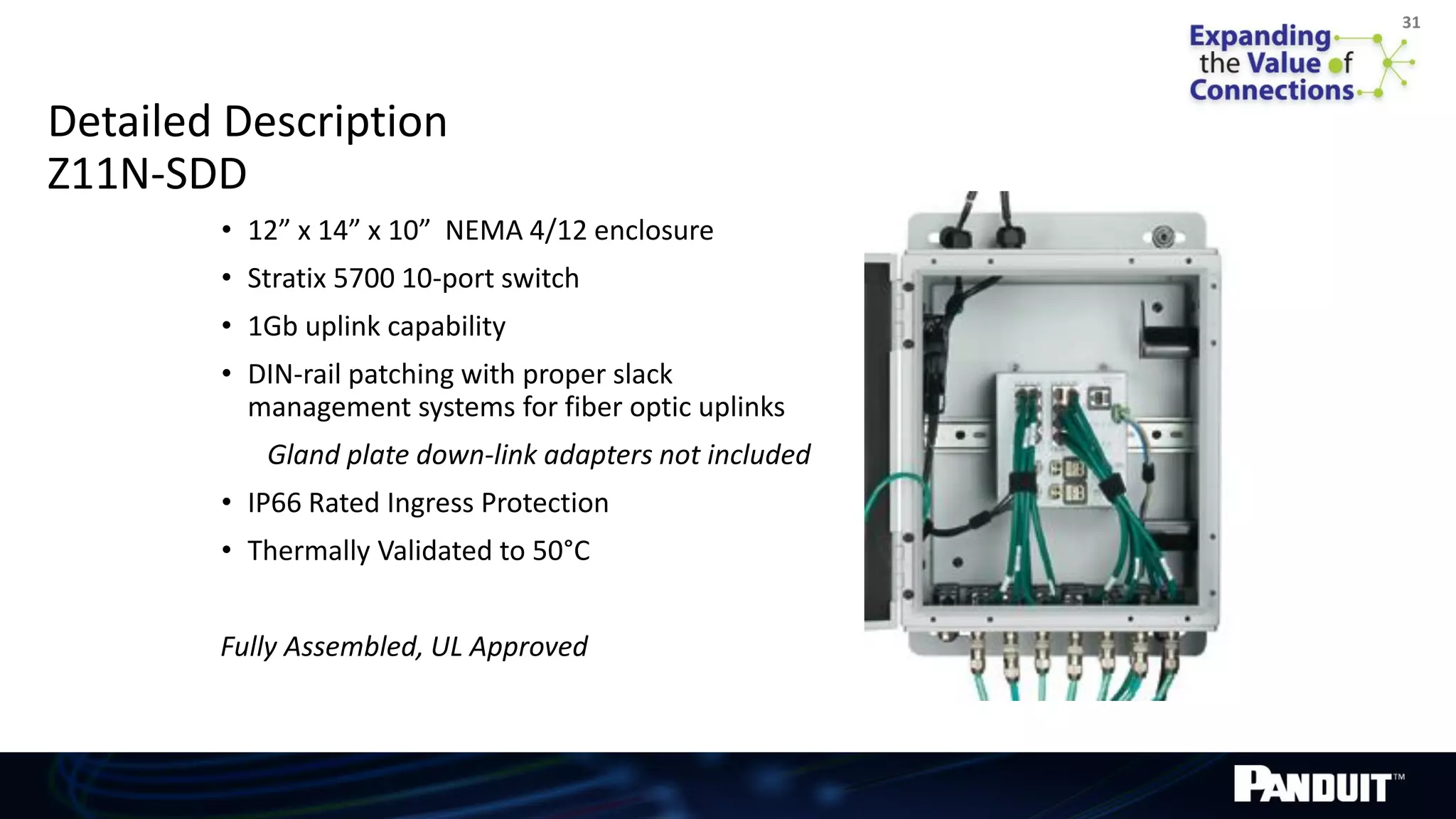 The Building Blocks of the Industrial Network | PDF