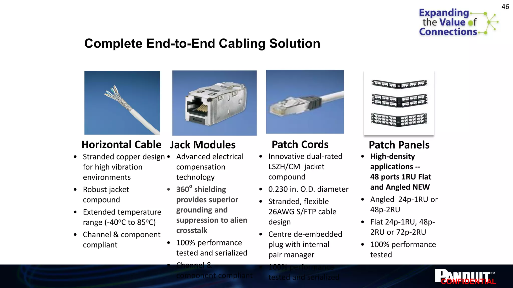 The Building Blocks of the Industrial Network | PDF