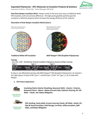 Expanded Polystyrene-EPS-Molecules to Insulation Products & Solutions | PDF