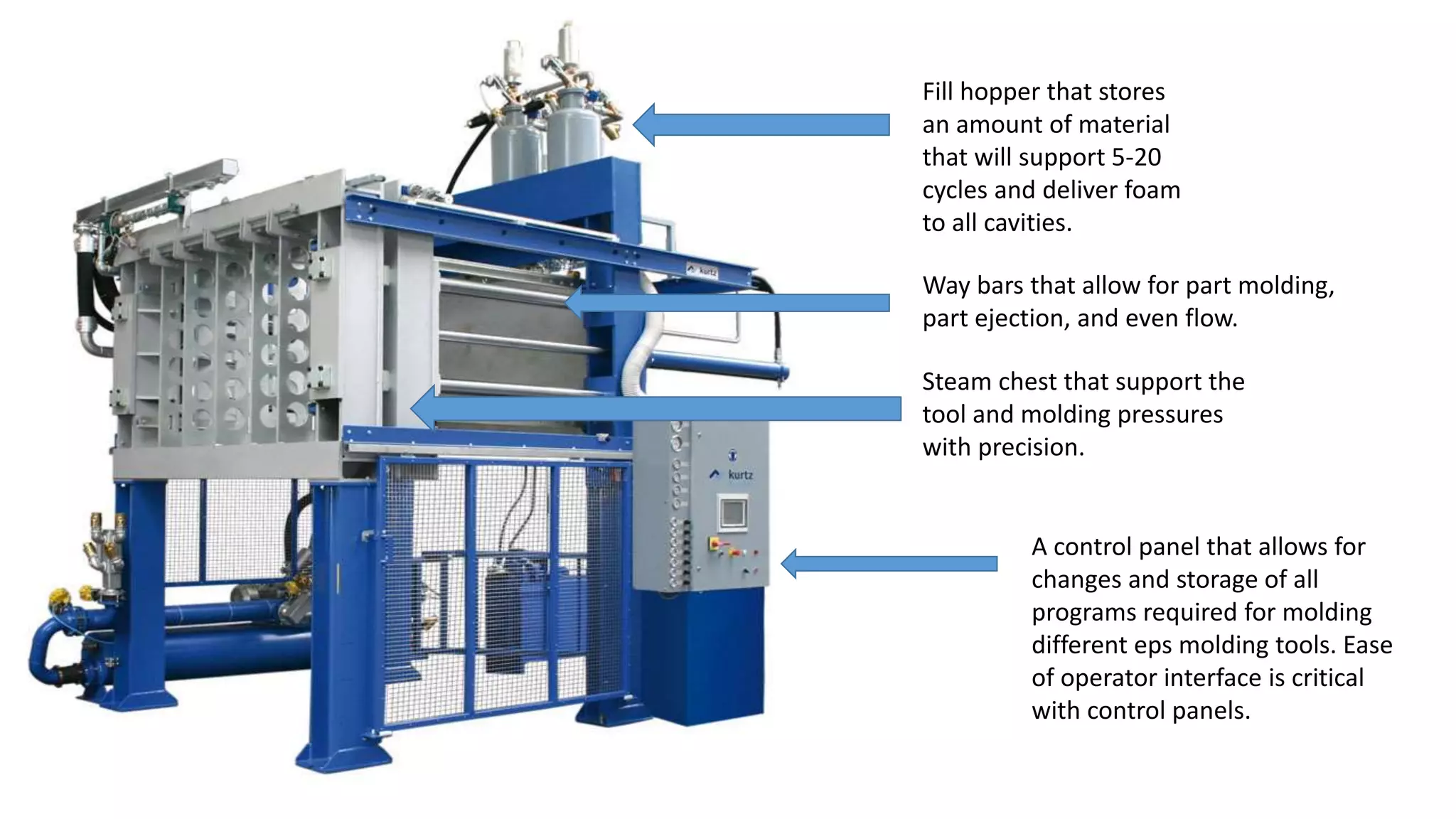 Eps shape molding tool considerations | PPTX