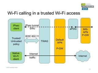 WiFi-integration into EPC | PDF