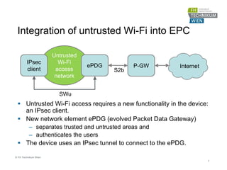 WiFi-integration into EPC | PDF