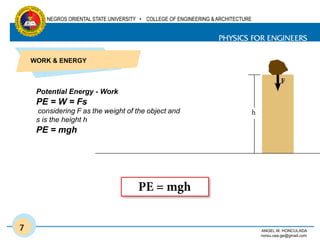 engineering physics | PDF