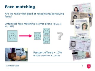 A novel interactive face matching procedure: Performance of normal and ...