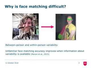 A novel interactive face matching procedure: Performance of normal and ...