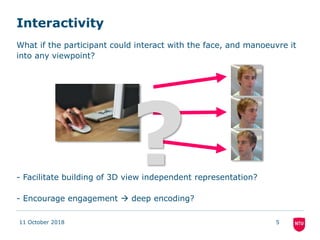 A novel interactive face matching procedure: Performance of normal and ...