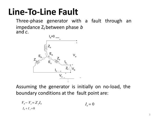 Line to Line & Double Line to Ground Fault On Power System | PPTX | Computer Networking | Computing