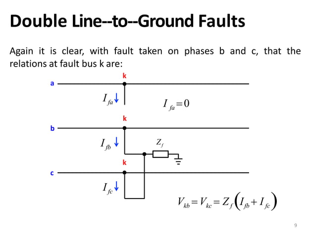 Line to Line & Double Line to Ground Fault On Power System | PPTX | Computer Networking | Computing