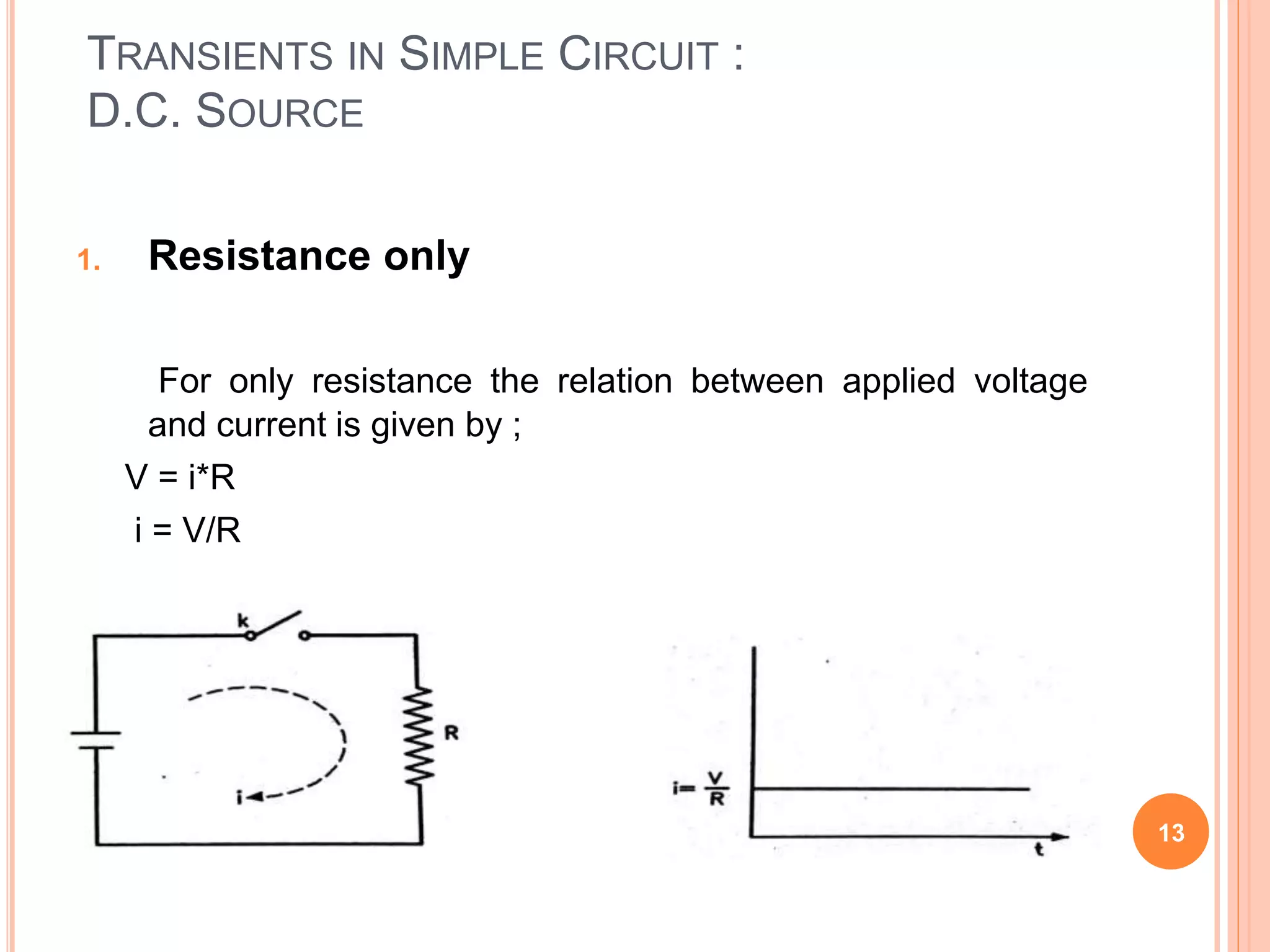 Transient in Power system | PPTX