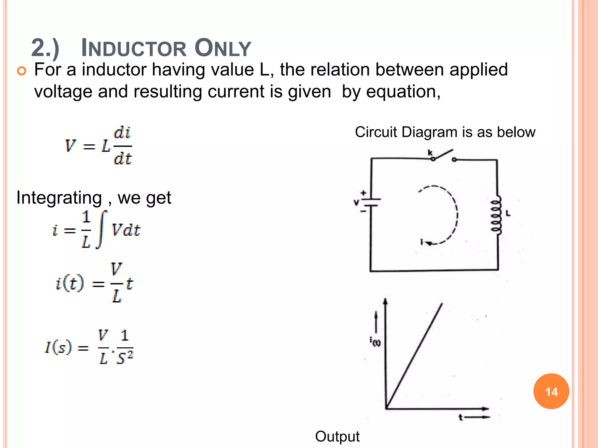 Transient in Power system | PPTX