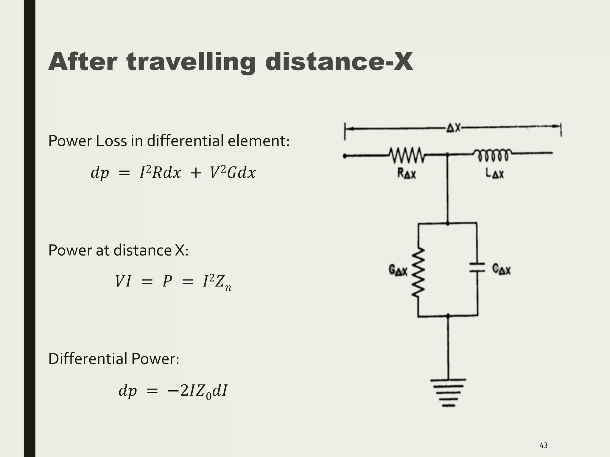 Transient in Power system | PPTX