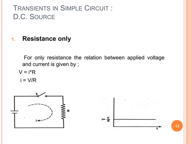 Transient in Power system | PPTX | Physics | Science