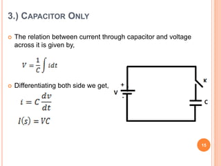 Transient in Power system | PPTX