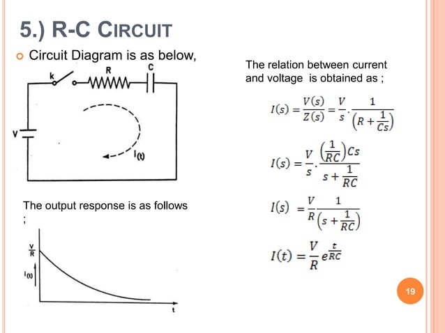 Transient in Power system | PPTX | Physics | Science
