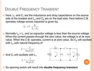 Transient in Power system | PPTX