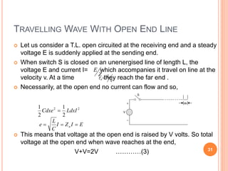Transient in Power system | PPTX