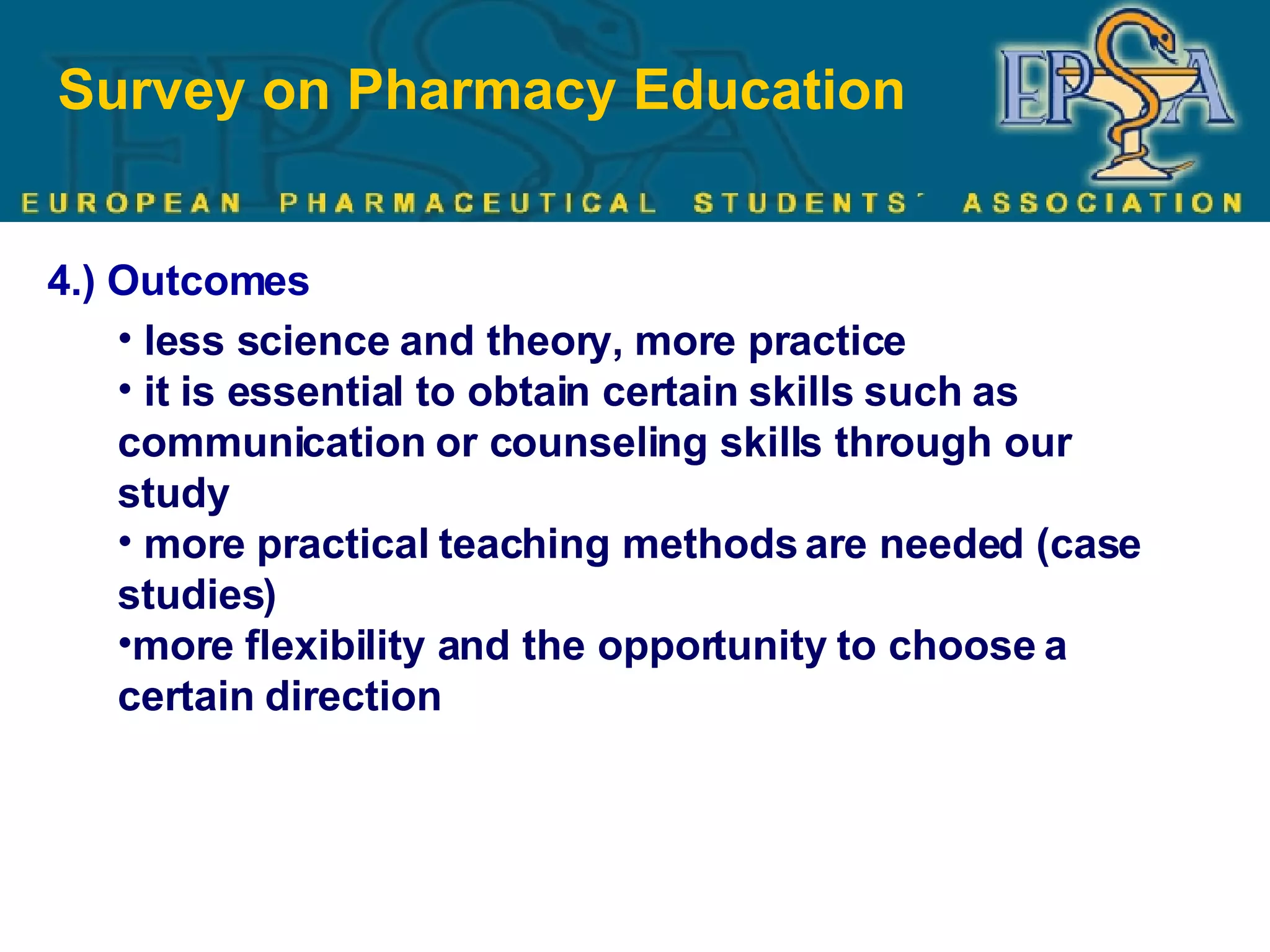 EPSA Vision Of Pharmacy | PPT
