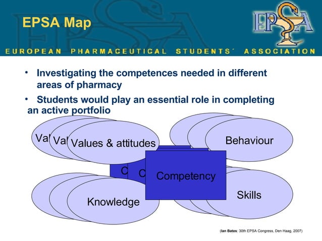 EPSA Vision Of Pharmacy | PPT | Professional School | Postgraduate ...