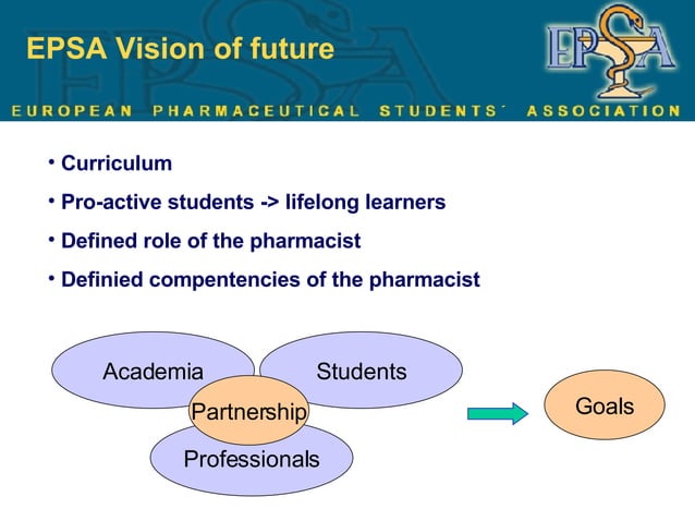 EPSA Vision Of Pharmacy | PPT | Professional School | Postgraduate ...