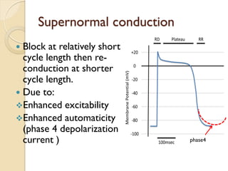 Electrophysiologic phenomena of the Heart | PDF